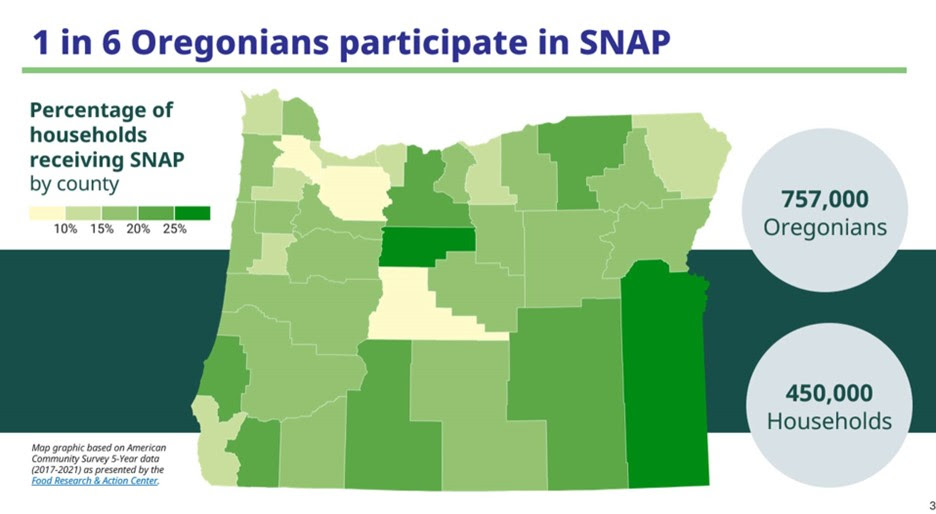 SNAP food and nutrition assistance to Oregonians runs out at the end of ...